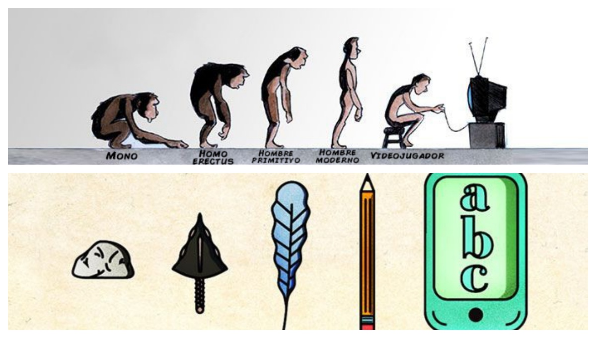 Evolucion